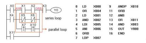 02 Basic instruction - XWiki